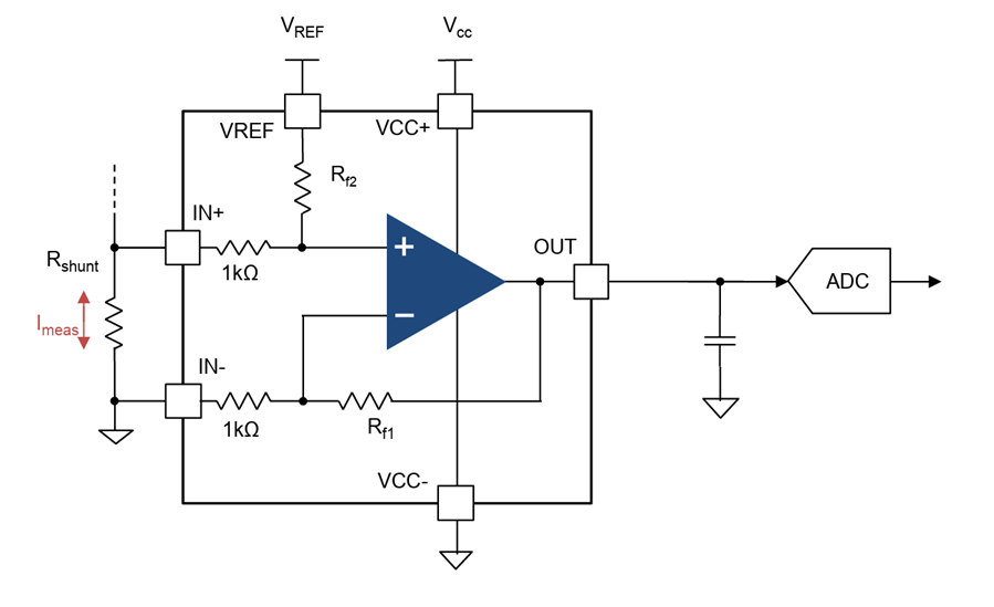 TSC1801 Bidirectional Current Sensing Amplifier - STMicro | Mouser